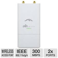 UBNT UNIFI AP AC Dual Band – AiTi