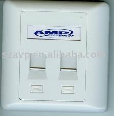 AMP Face Plate Cat 5 2 hole – AiTi